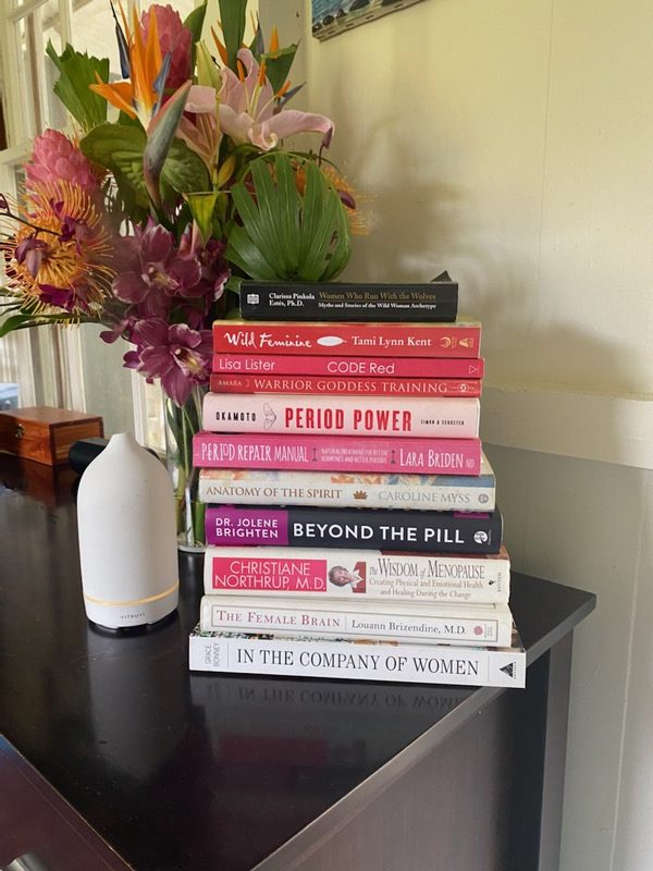 Women’s National Health Week | Human Body Detectives